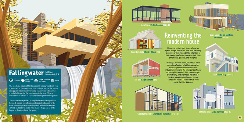 Discovering Architecture – CAC Design Store