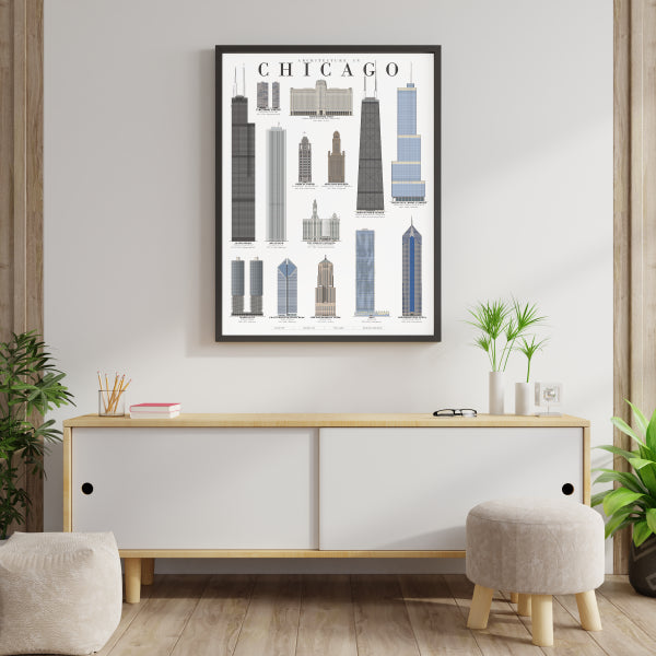 Architecture in Chicago Poster – CAC Design Store