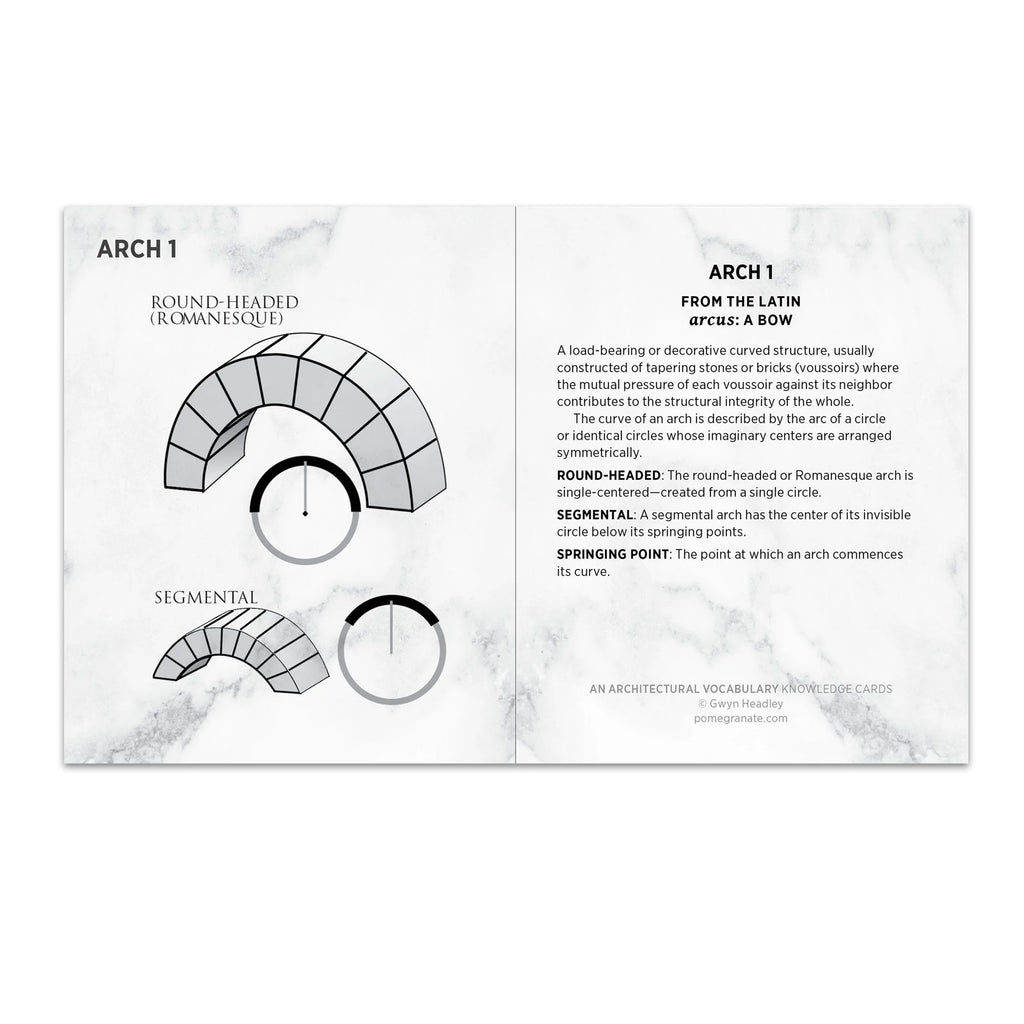An Architectural Vocabulary Knowledge Cards – CAC Design Store